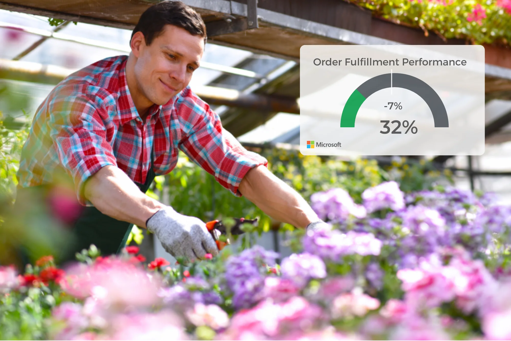 8 Ways Advanced ERP Software Transforms Floriculture | Mprise Agriware