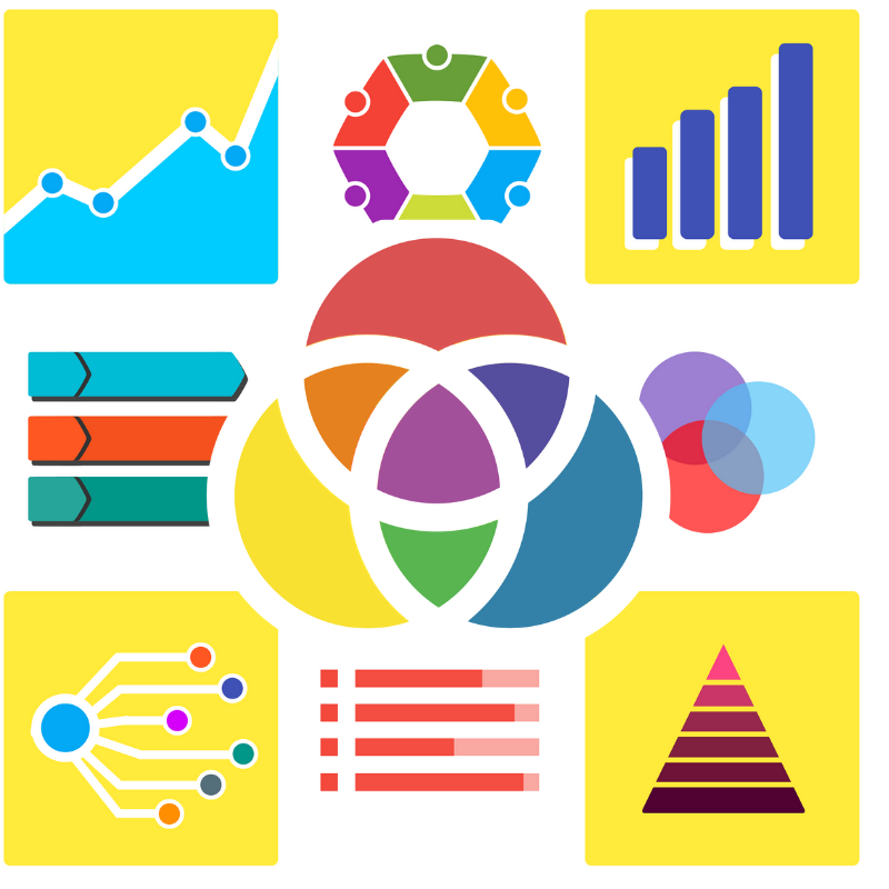 How Content Marketing is Enhanced by Infographics and Graphic Design ...