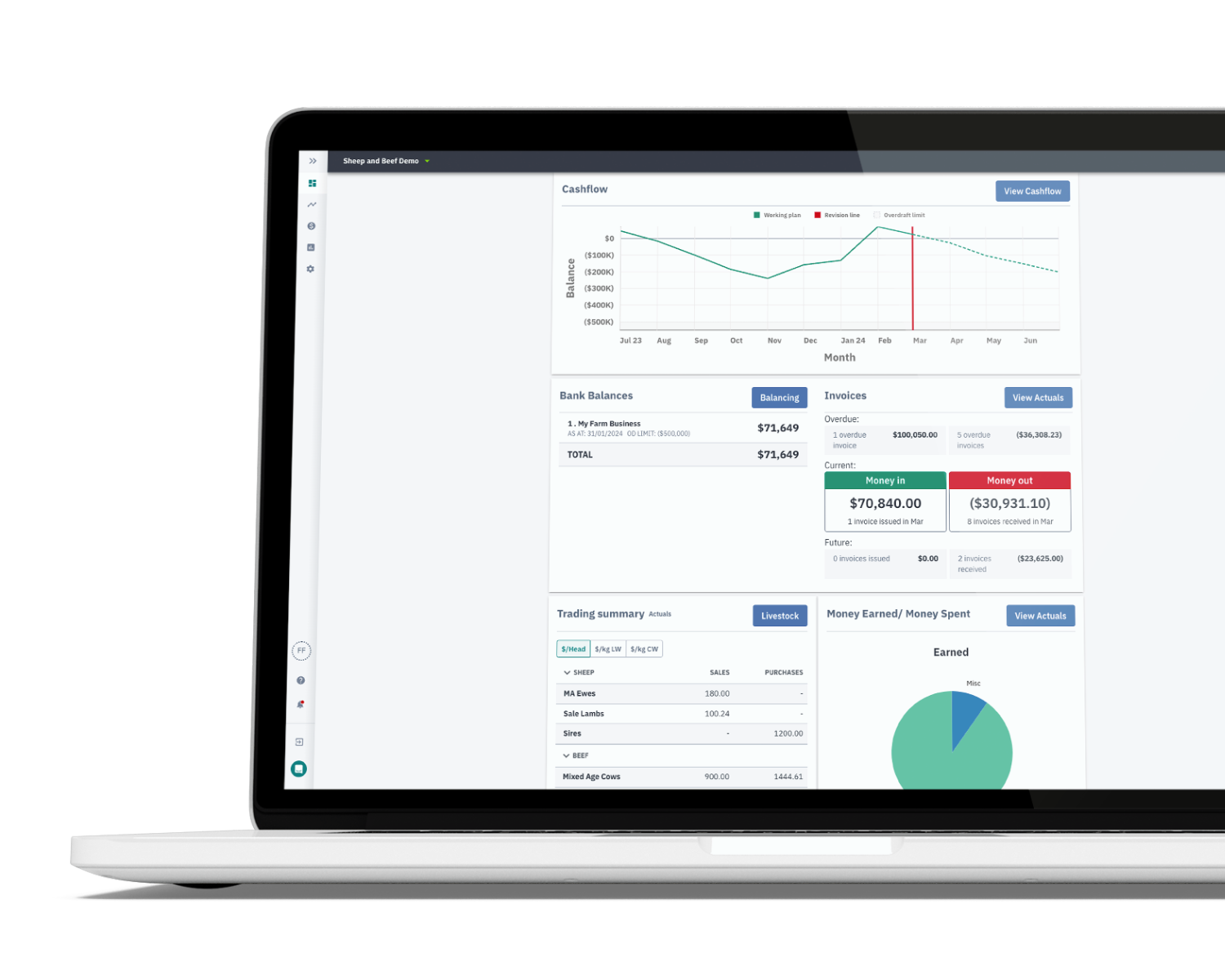 Farm Focus - Modern Agri-business software