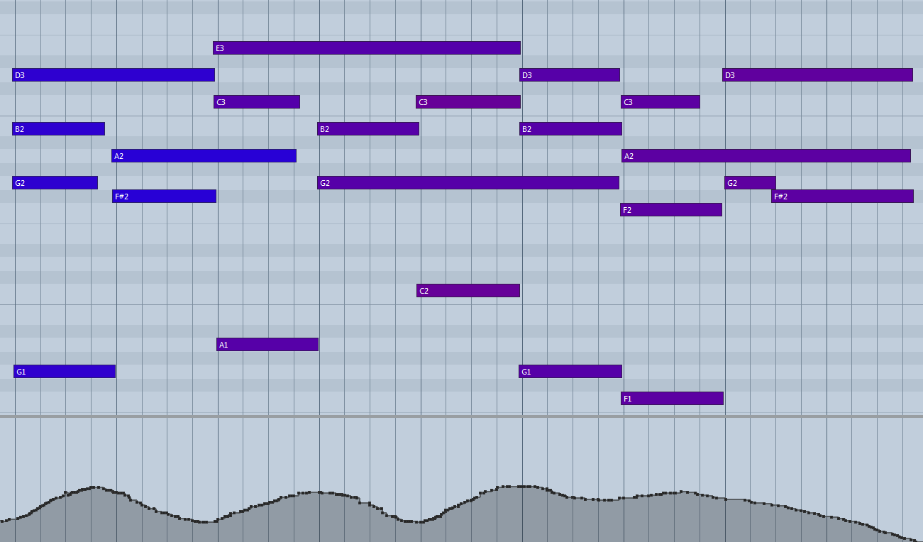 Creating Realistic String Mockups | Evenant