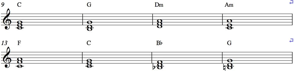 Creating Realistic String Mockups | Evenant