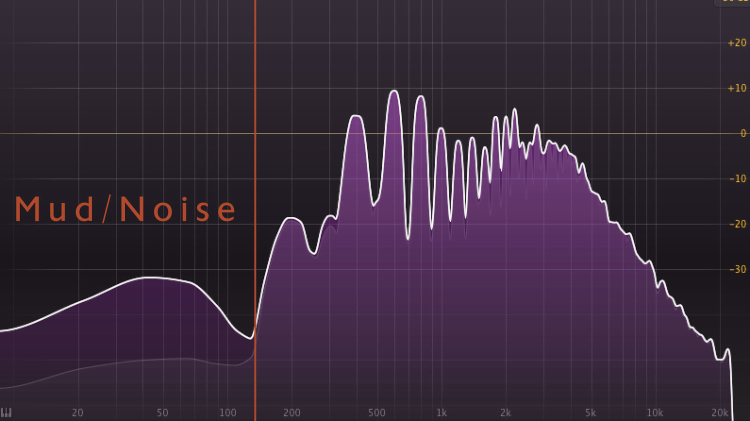 9 Common Mixing Mistakes And How To Avoid Them | Evenant