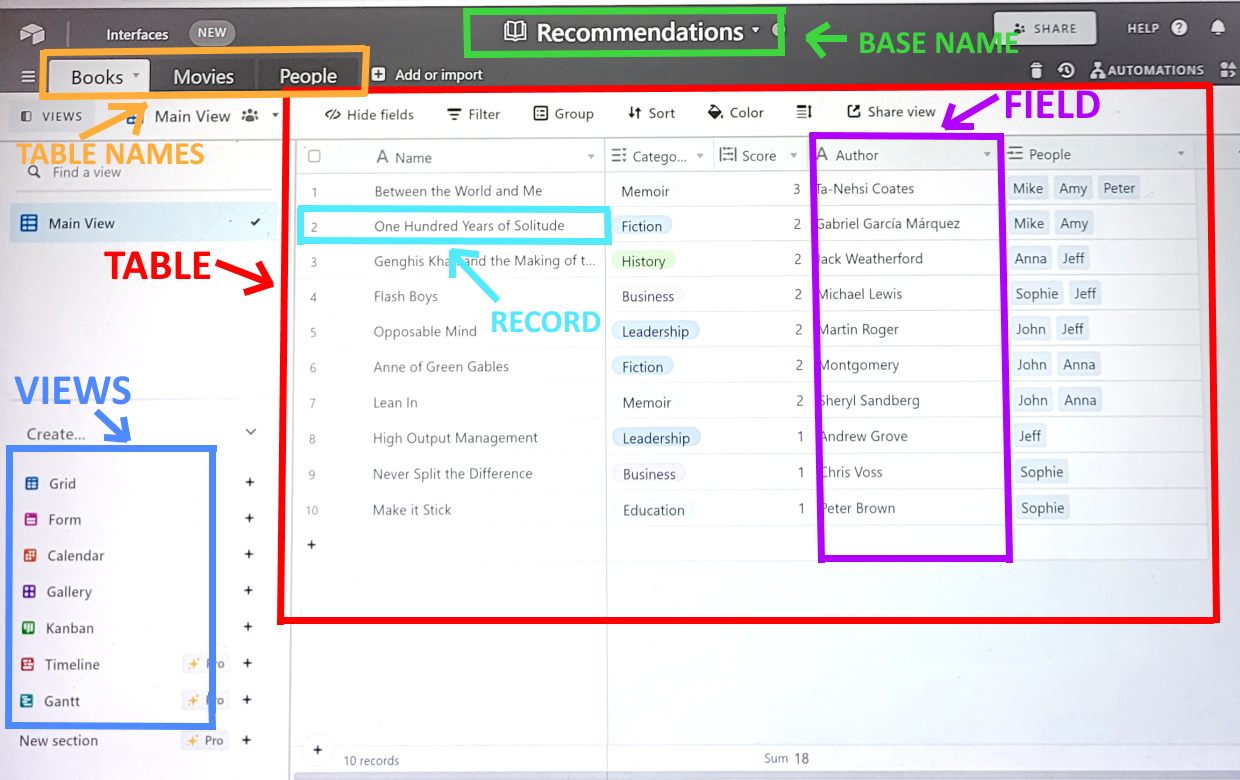 Airtable: Base Building and Data Migration 101 | DataCose