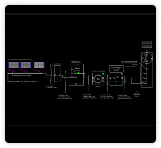 The Most Advanced Solar Design Tool By Far | ARKA 360
