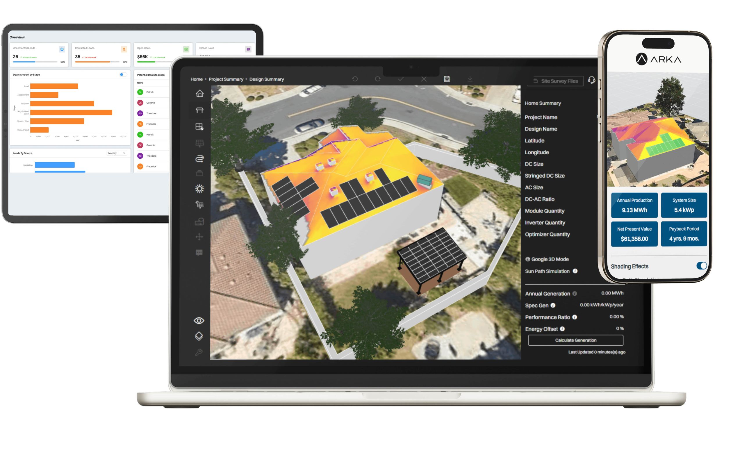 Free Demo | See ARKA 360 In Action