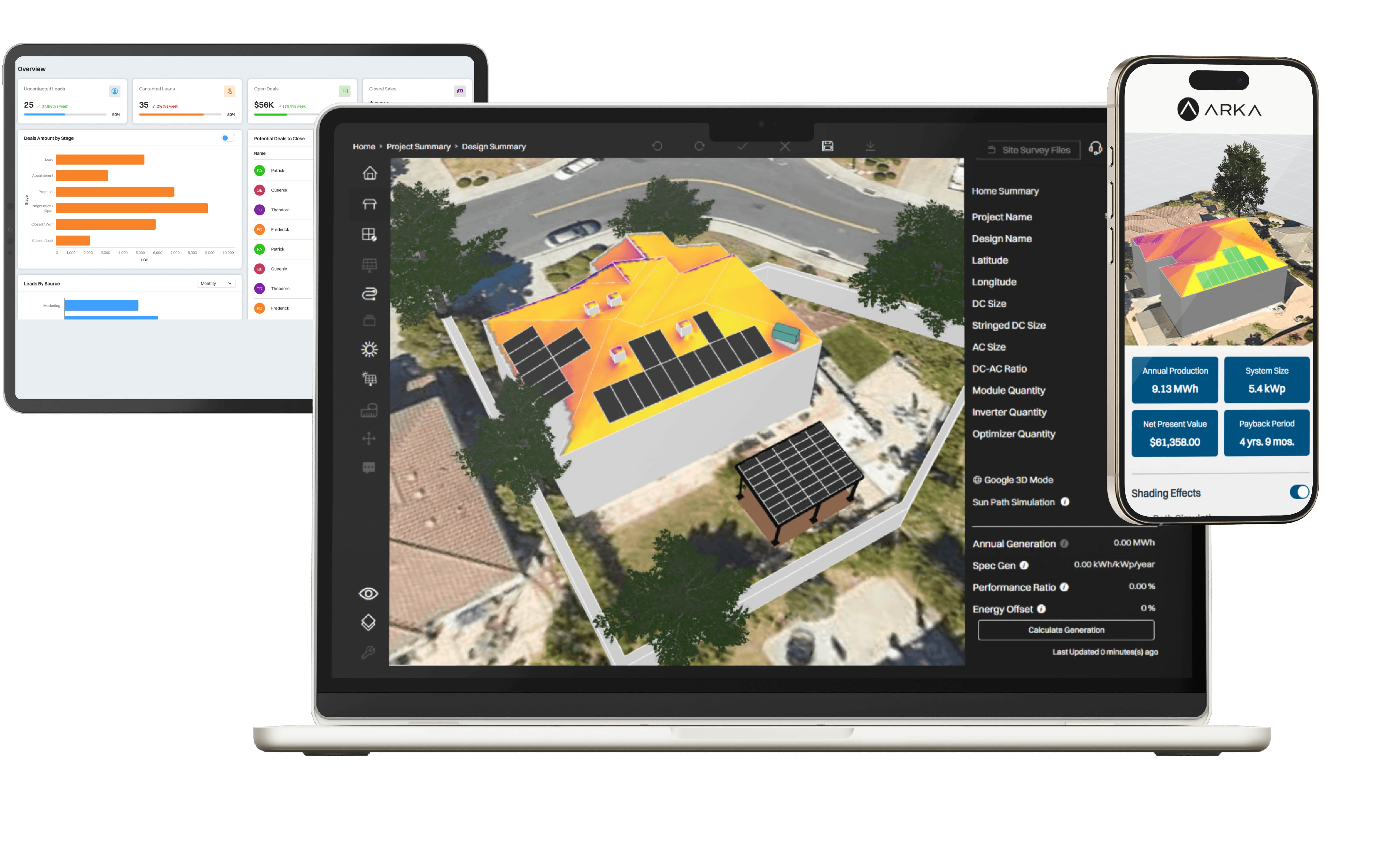 Free Demo | See ARKA 360 In Action