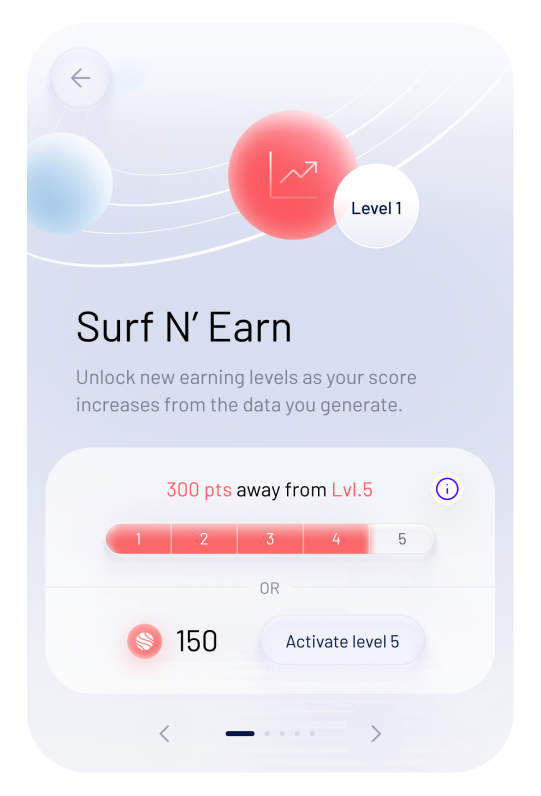 Cirus, the easiest way to earn Crypto!
