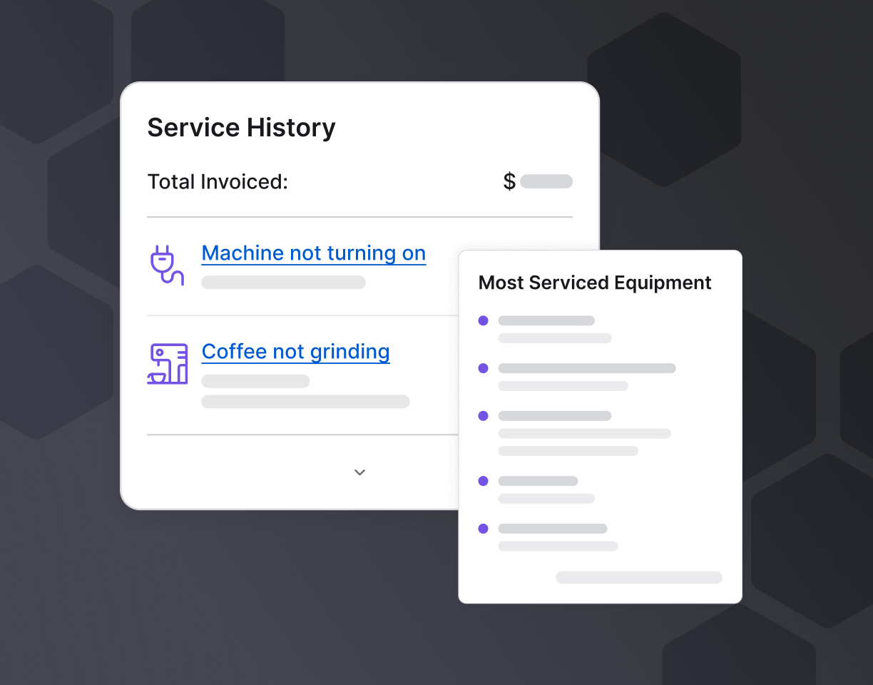 Facility Management Platform for Restaurants | ResQ
