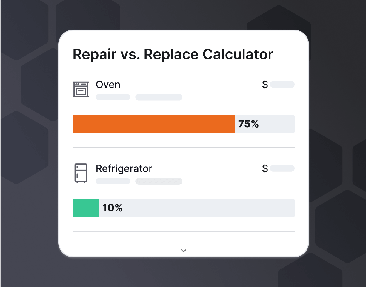 Facility Management Platform for Restaurants | ResQ