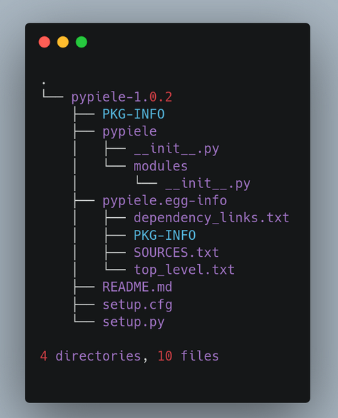 Dissecting “pypiele” – another malicious package hiding in the PyPI space