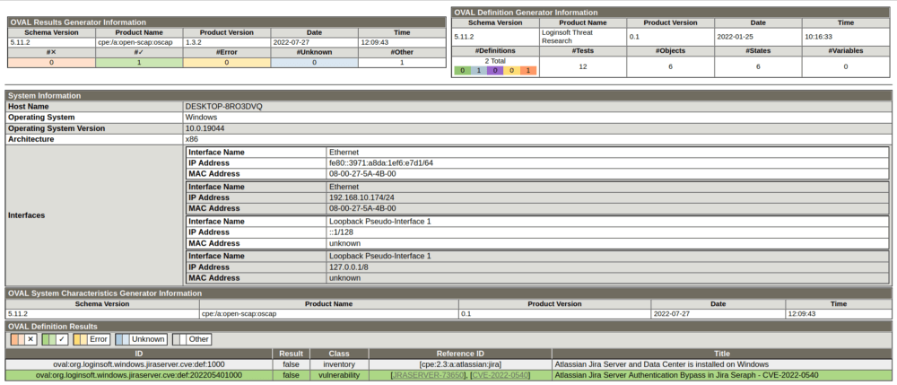 Open Vulnerability Assessment Language (OVAL) in a Nutshell - Part 2