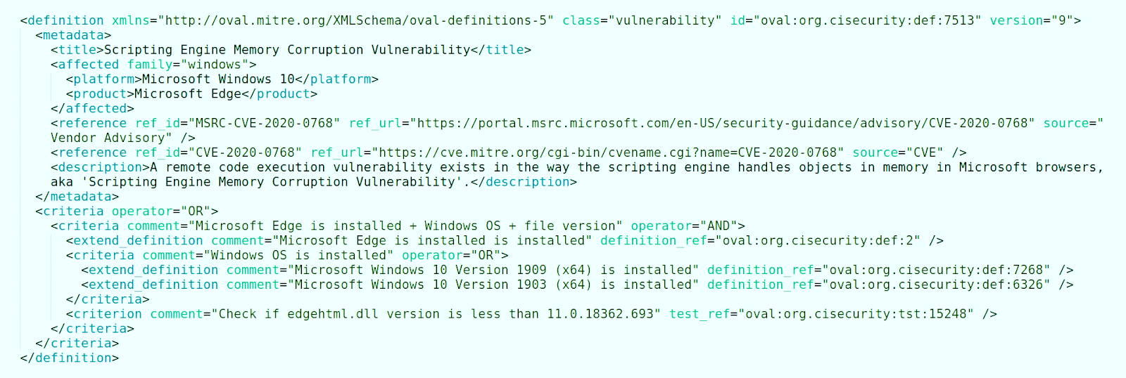 Open Vulnerability Assessment Language Oval In A Nutshell 