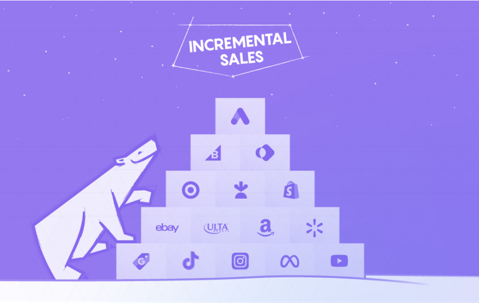 Incrementality: The future of attribution in retail marketing Incrementality: The future of attribution in retail marketing