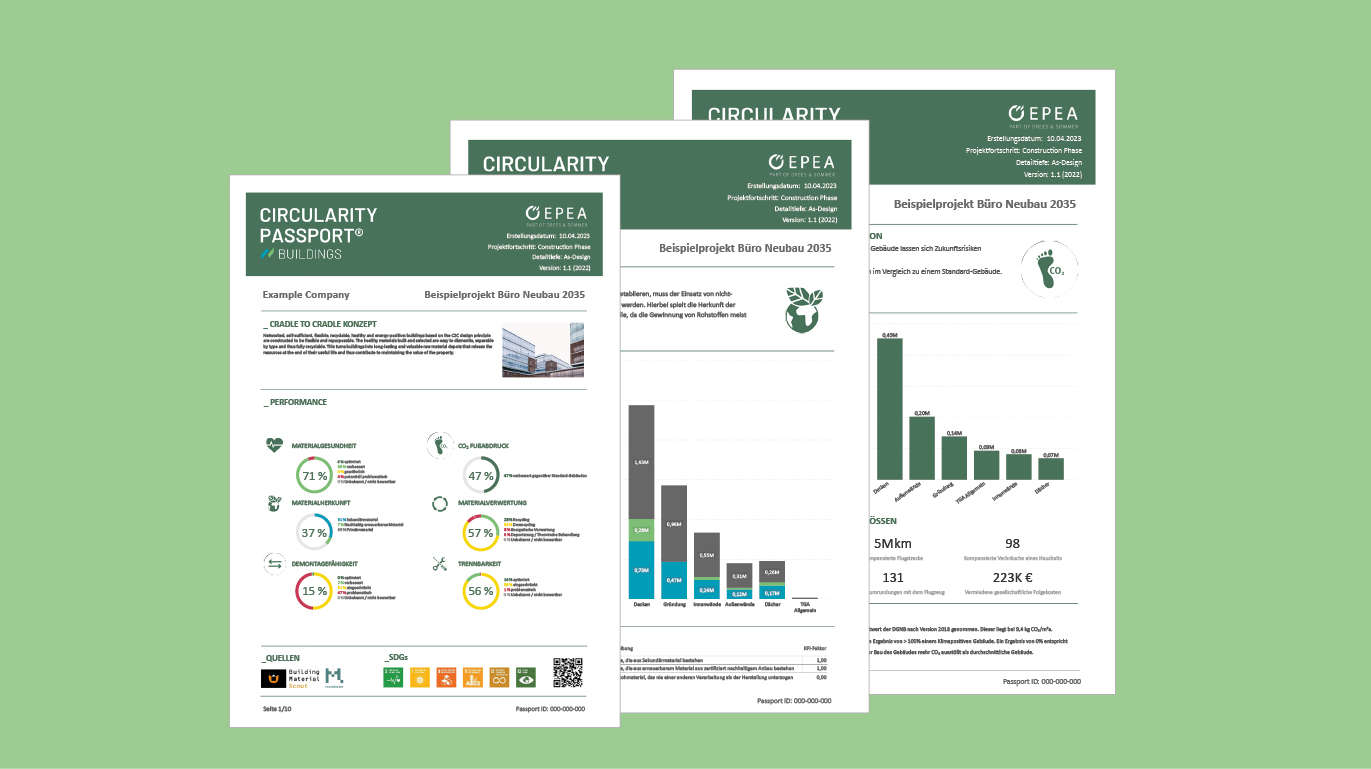 The Circularity Passport®: EPEA presents unique analysis, Publications – EPEA