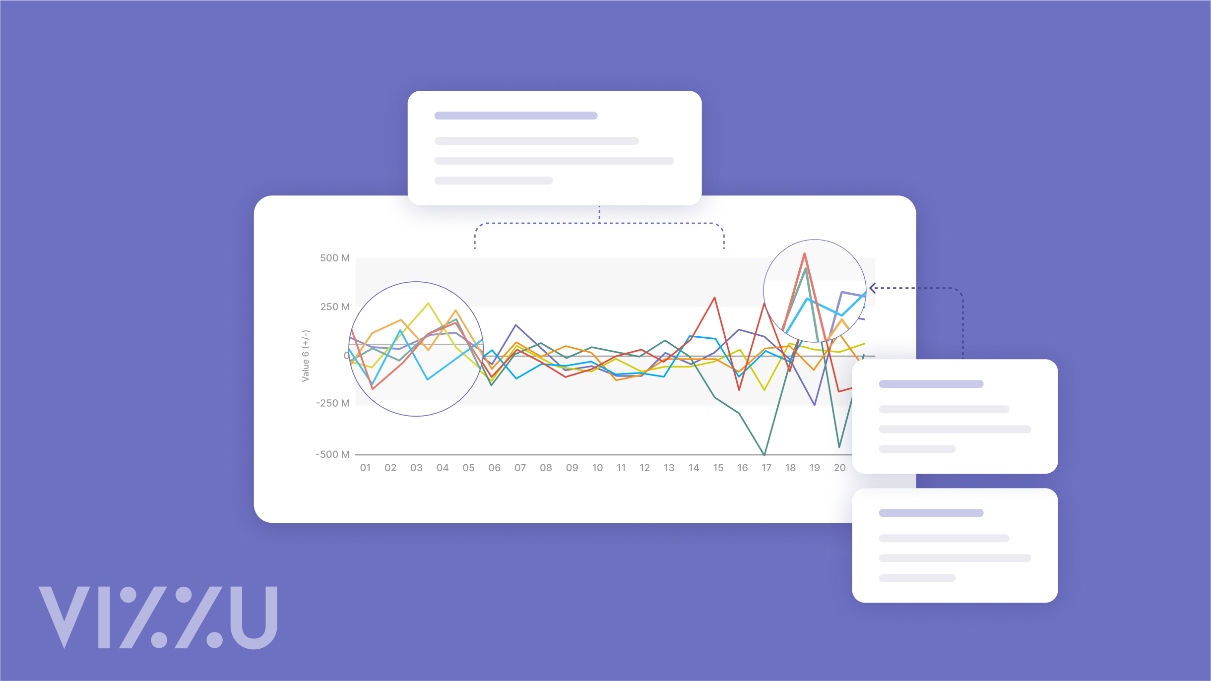 10 Secret Data Visualization Tips - Effective Visualization | Vizzu