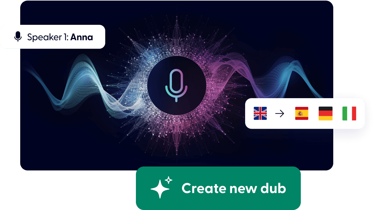 AI Powered, Human Quality Controlled Dubbing - Wondercraft