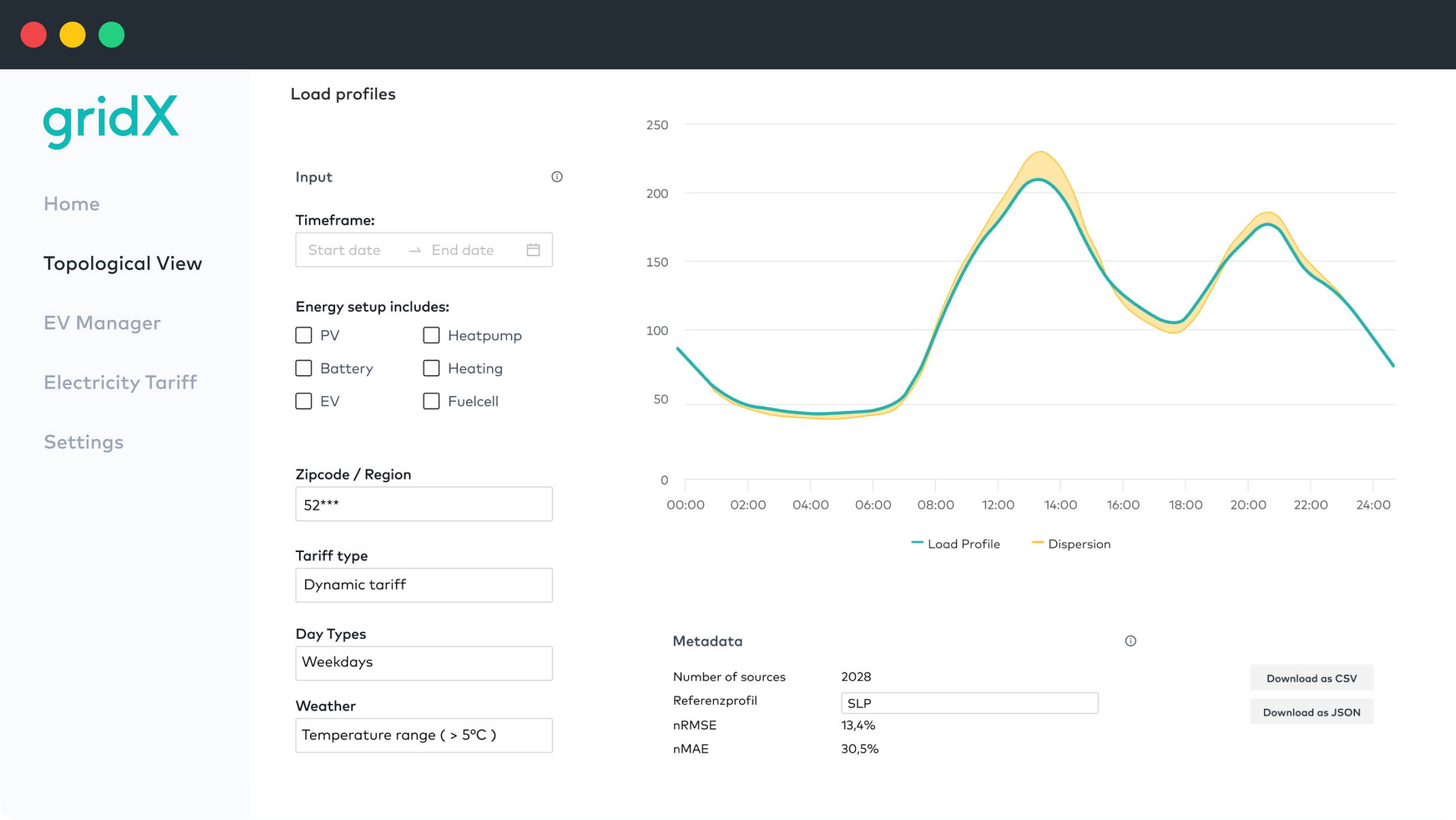 Build dynamic load profiles on XENON