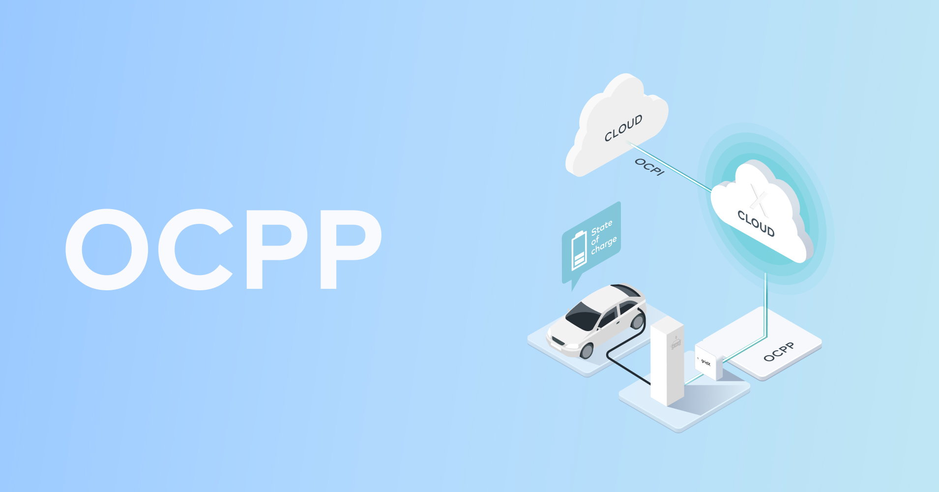 gridX – Communication protocol in energy: OCPP