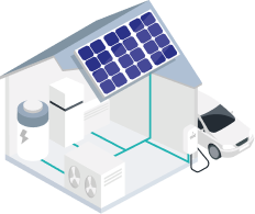 gridX – Top energy management trends in the Nordics in 2023