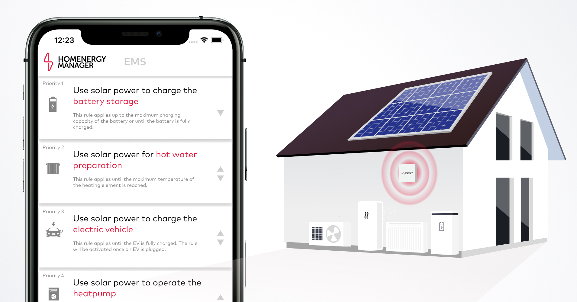 gridX Press Release: gridX and Homenergy join forces for smart energy management in private ...