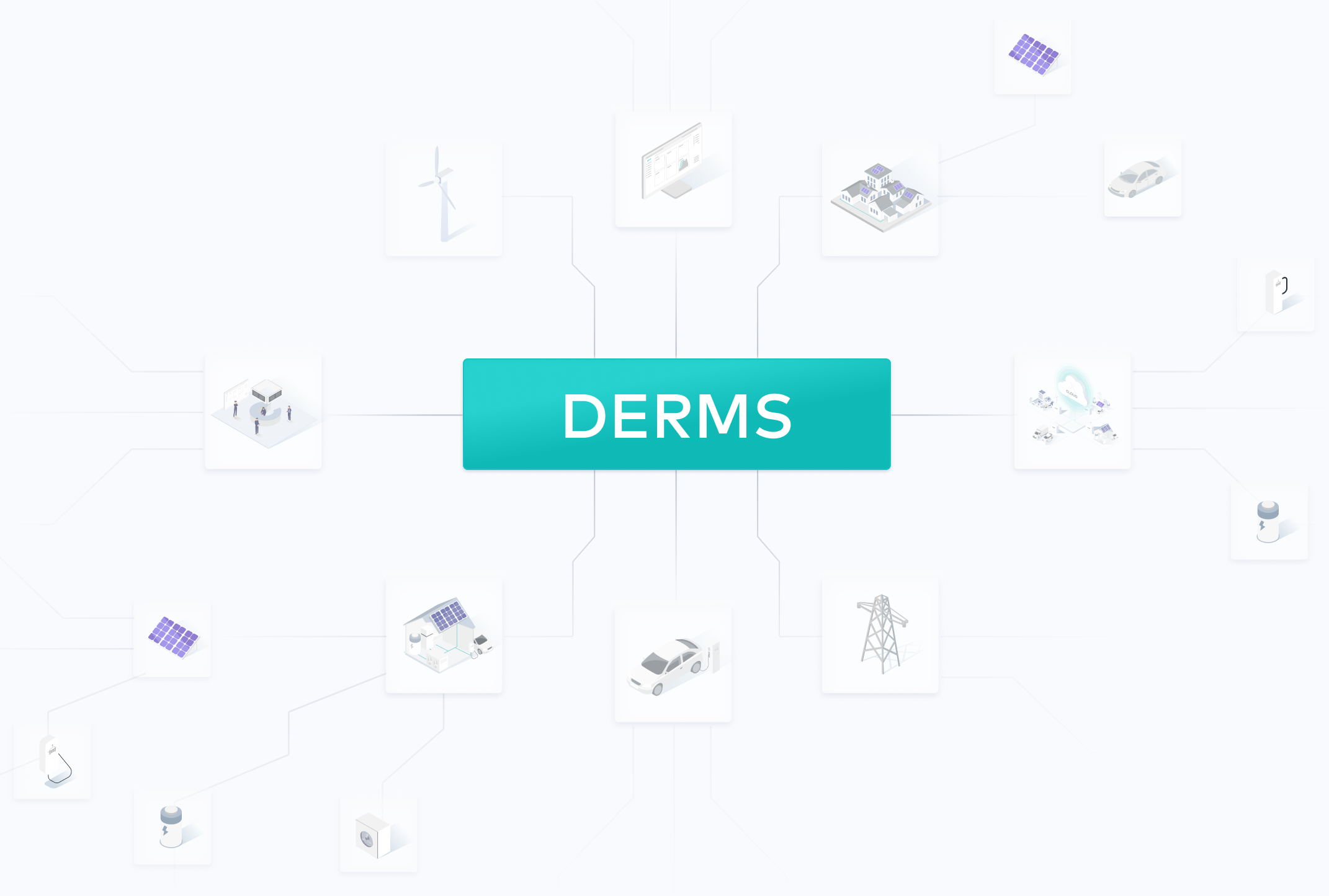 Distributed Energy Resource Management System Derms Gridx