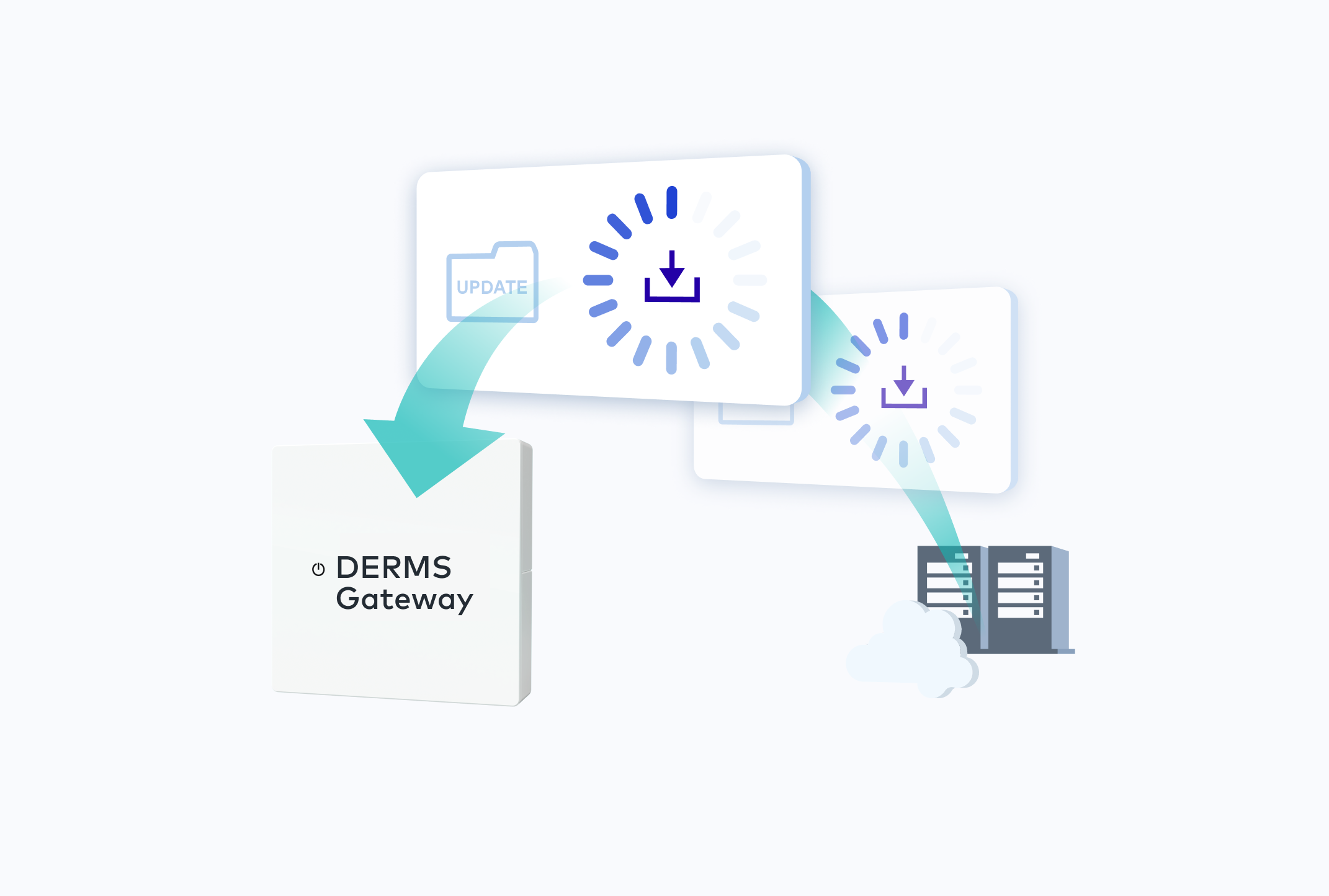 Distributed energy resource management system (DERMS) – gridX