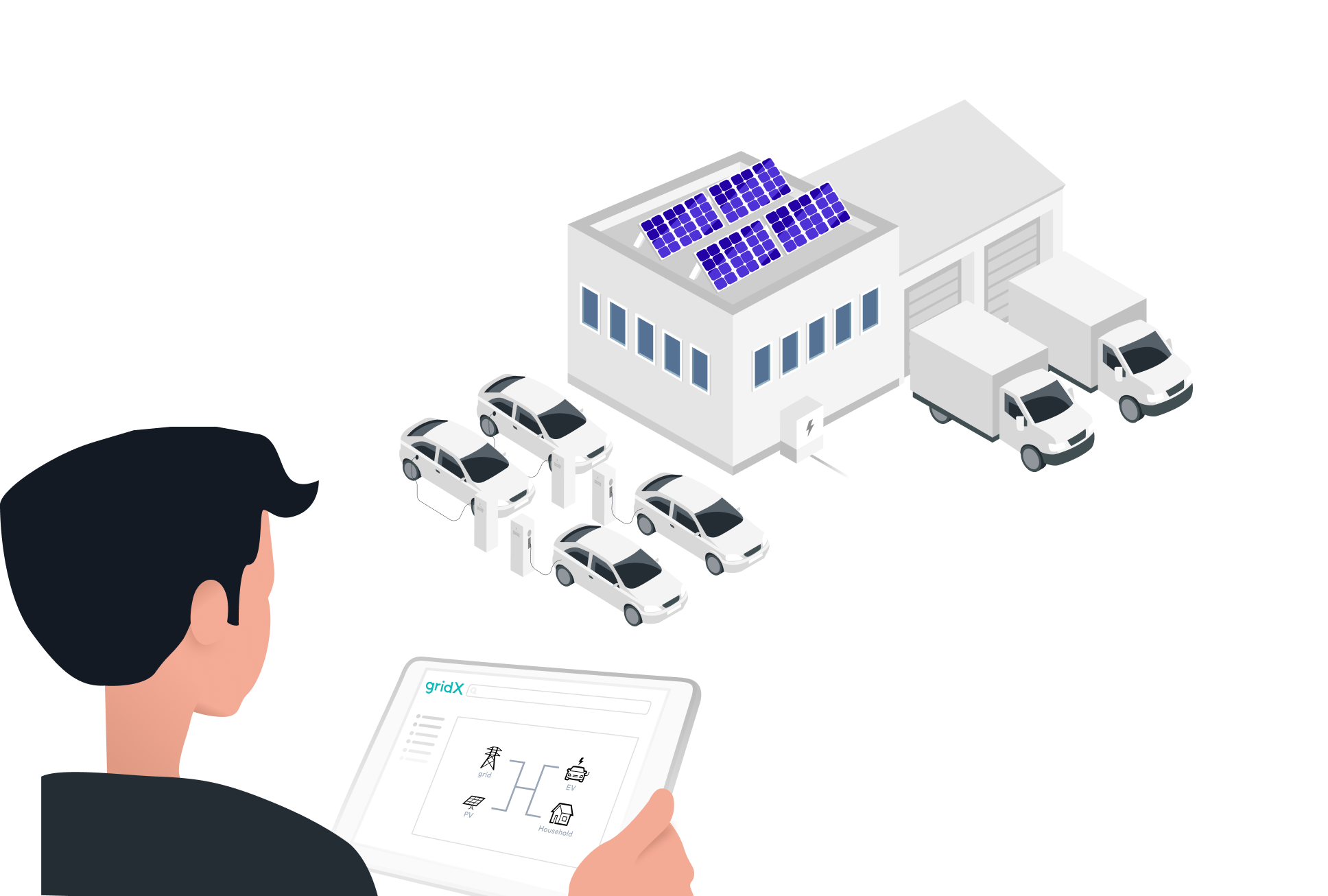 What is smart charging? – gridX