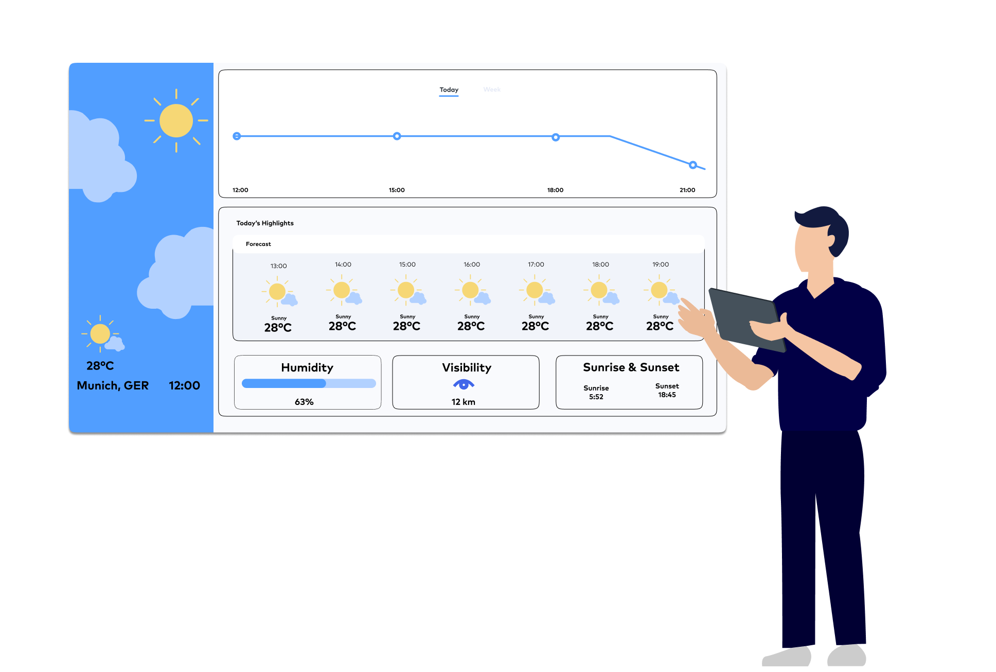 What is solar power forecasting? – gridX