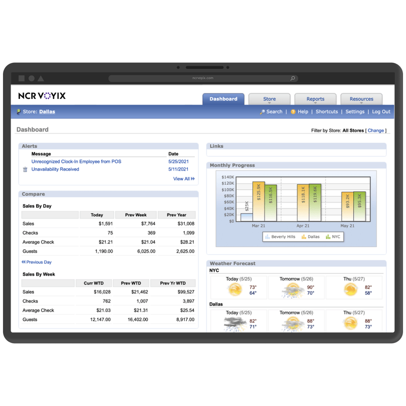 Aloha Cloud - Reporting and Analytics