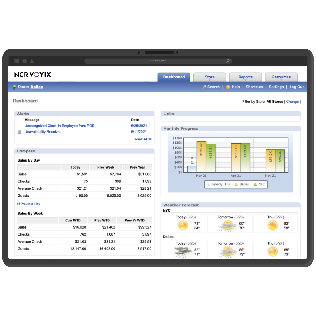 Aloha Cloud - Reporting and Analytics