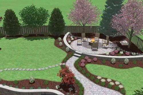 Simple Lawns Landscaping