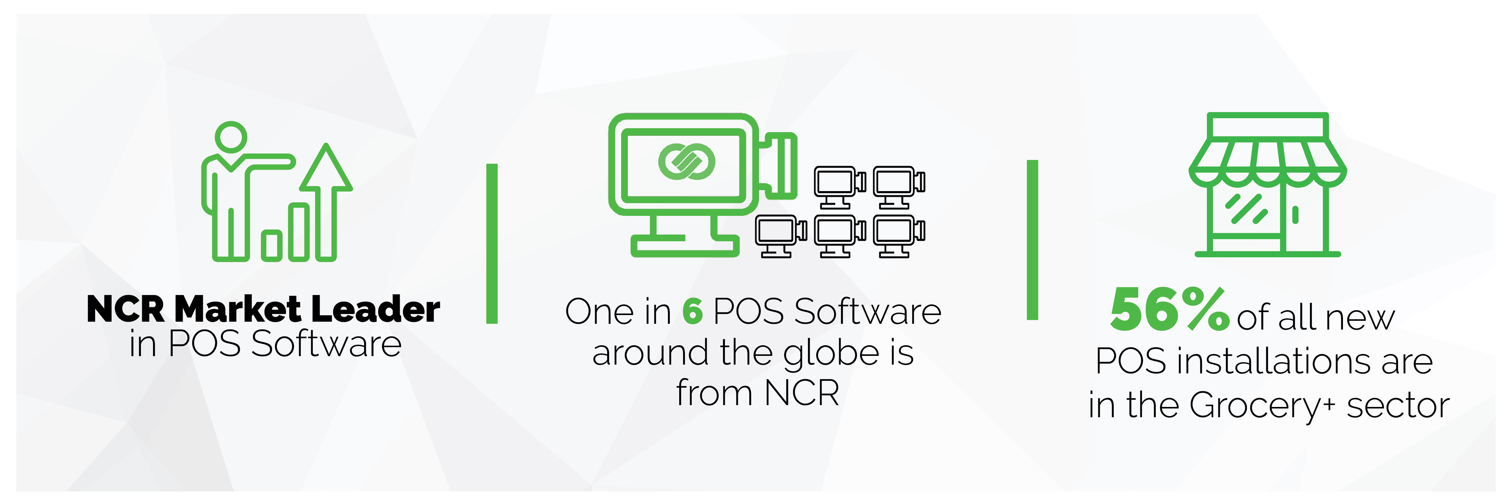 NCR Named World’s Largest Point of Sale Software Supplier for Fifth ...