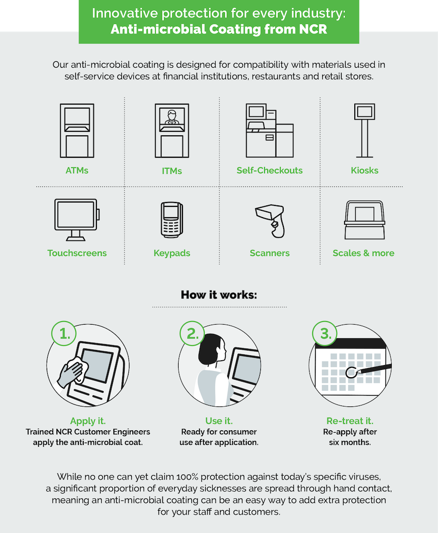 Introducing anti-microbial coating to protect your customers ...