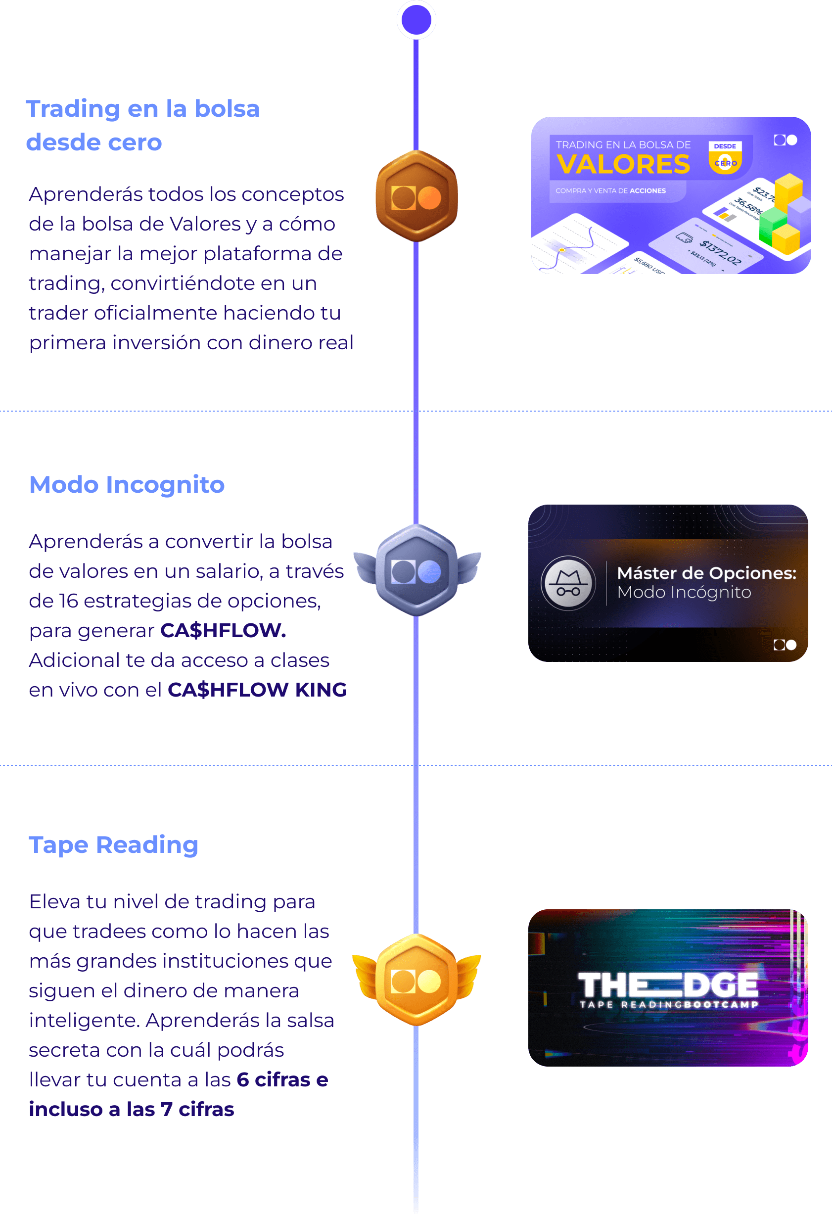 Agendar Llamada con un Mentor de Infusion Investments