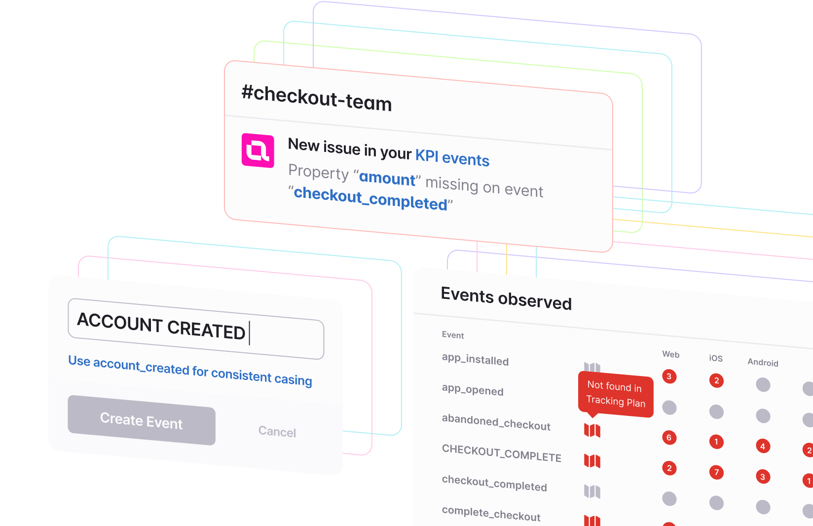 Avo: Find, fix and prevent data quality issues