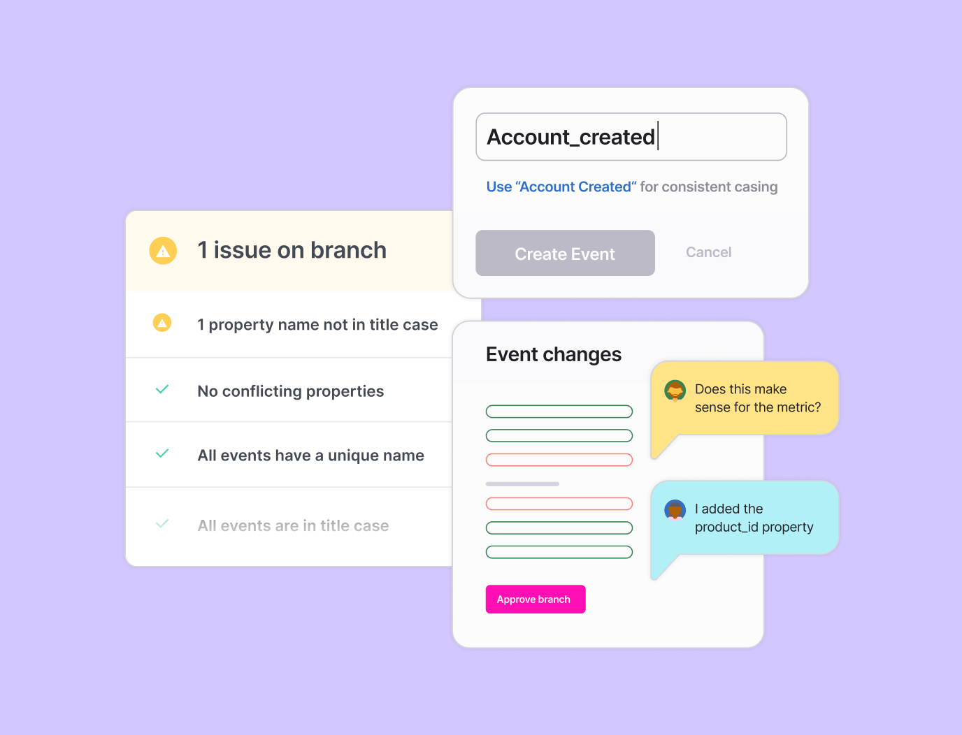 Avo: Find, fix and prevent data quality issues