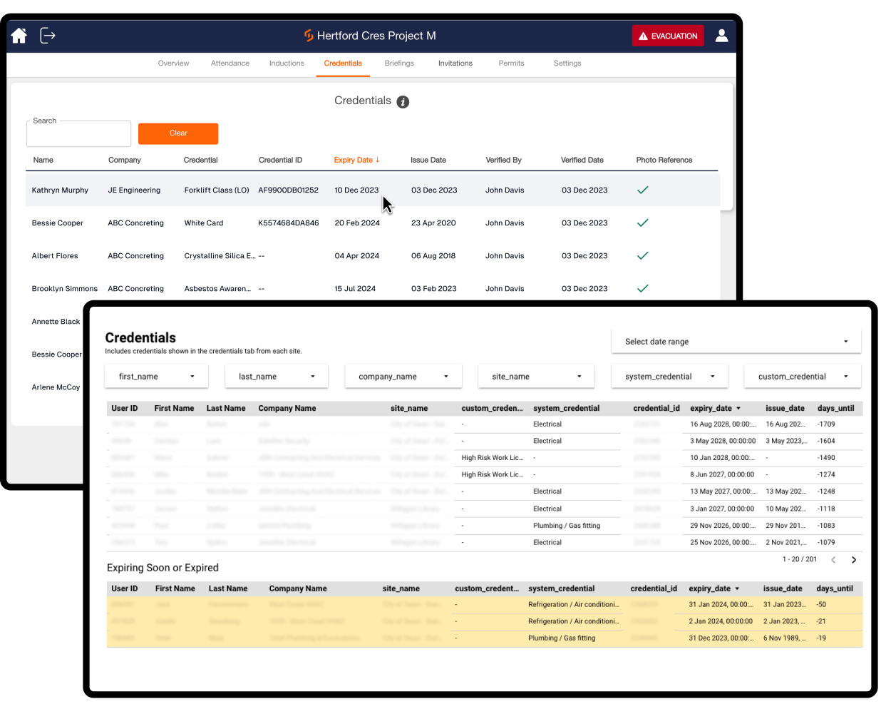 Construction Safety Software | SignOnSite