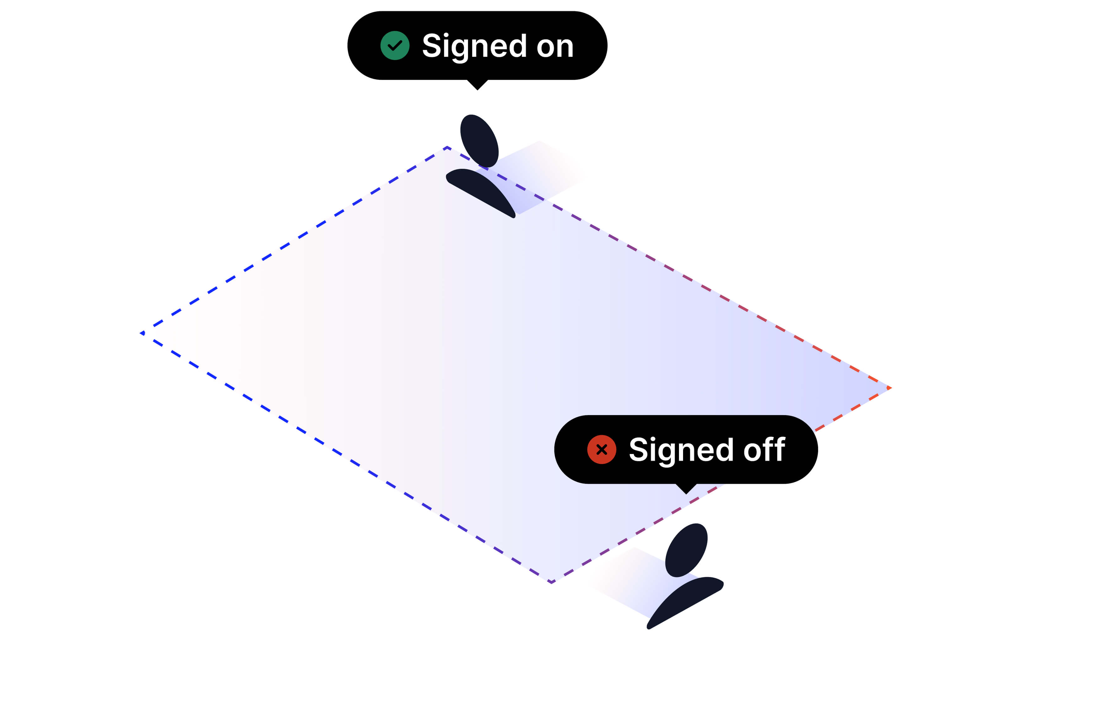 Download SignOnSite App | Construction safety software