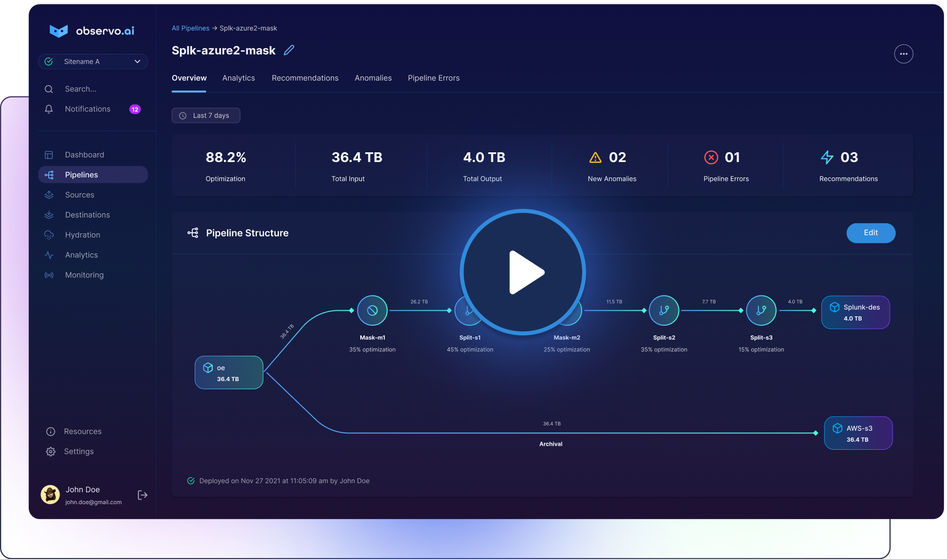 Observo.ai - AI-Powered Observability