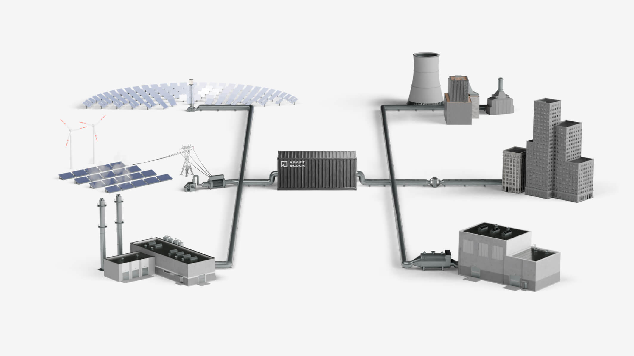Thermal Energy Storage Technology | Kraftblock