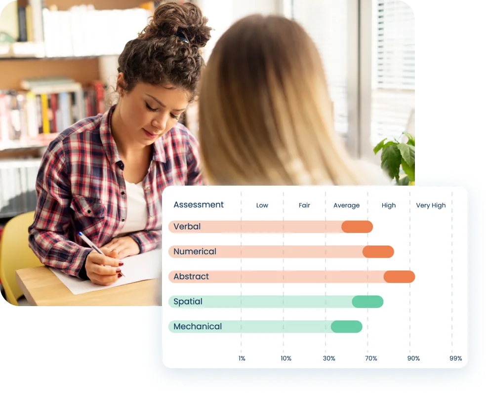 Careers Guidance Platform for Careers Professionals