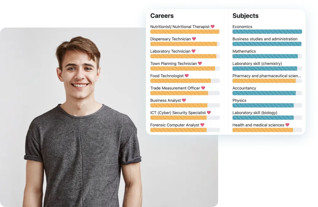 Careers Platform for Schools - Guidance for Age 11+