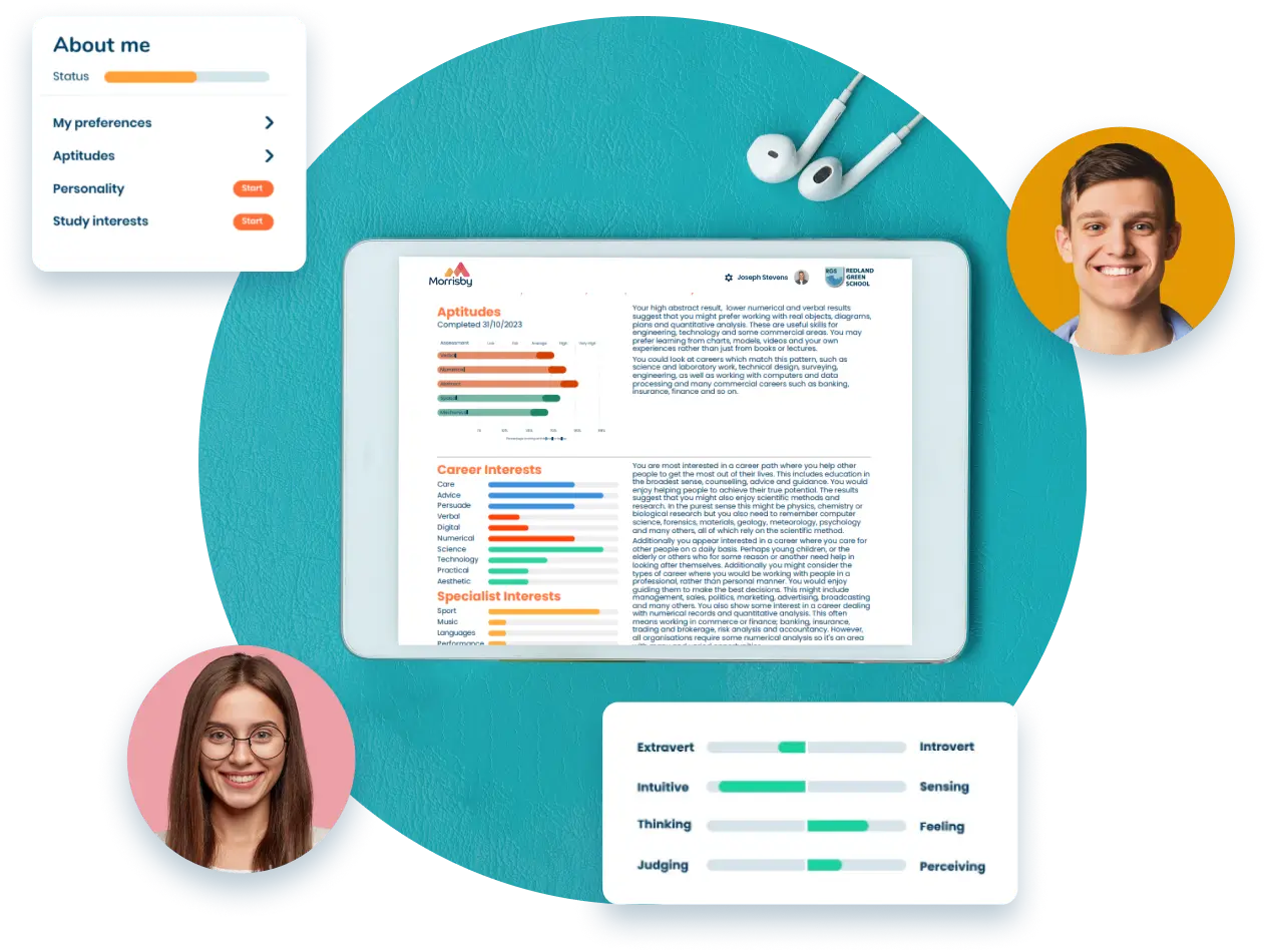 Career Profiling for Students - Online Platform