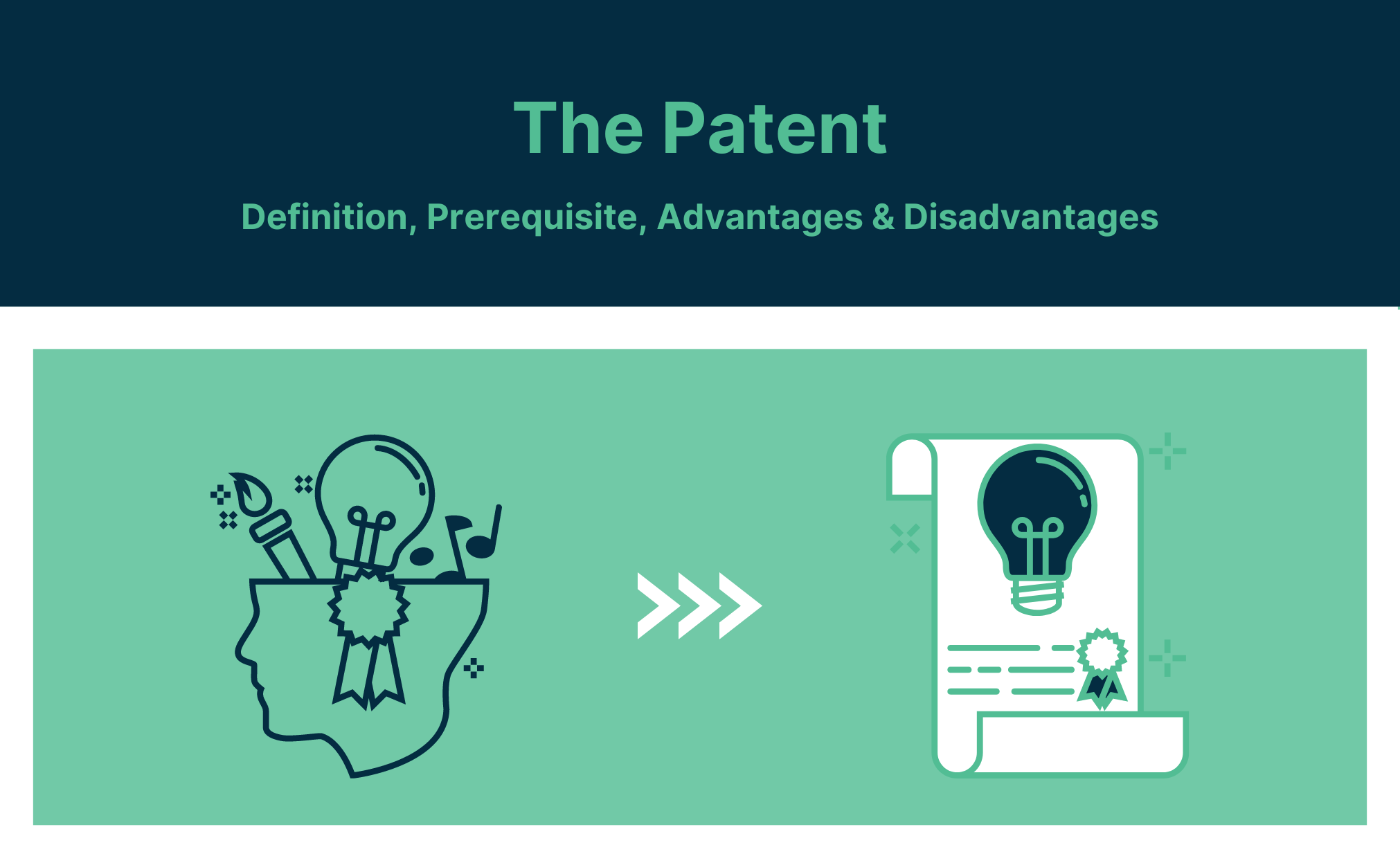 Patents — Definition, Requirements, Advantages and Disadvantages ...