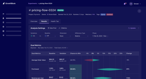 GrowthBook - Open Source Feature Flags and A/B Tests