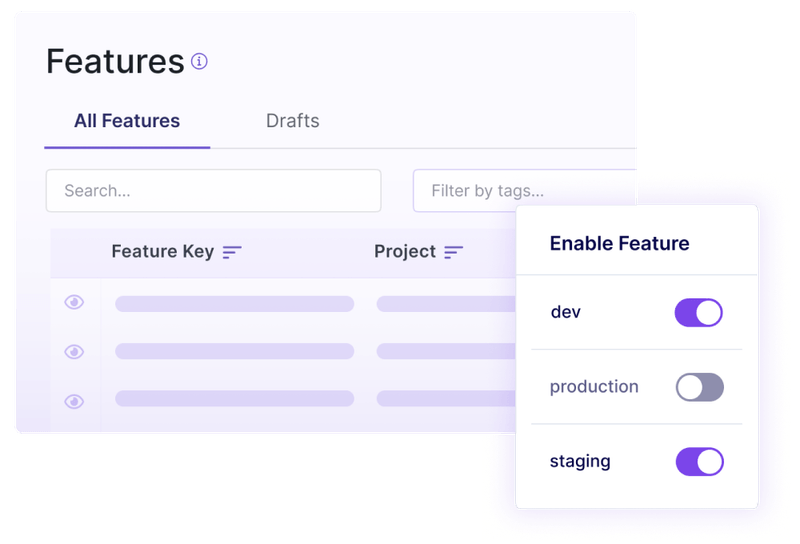 GrowthBook - Open Source Feature Flags and A/B Tests