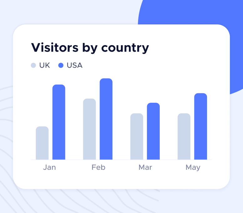 Jase Case - Emergency Medical Kit Reviews