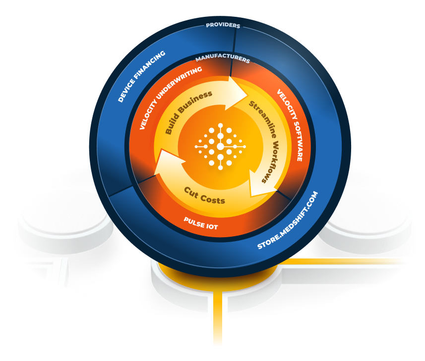 MedShift - Illuminating the path forward