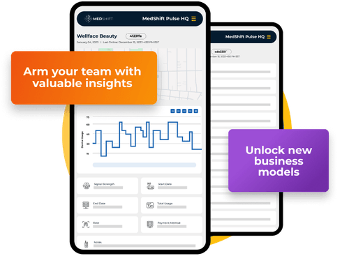 MedShift - Products For Manufacturers