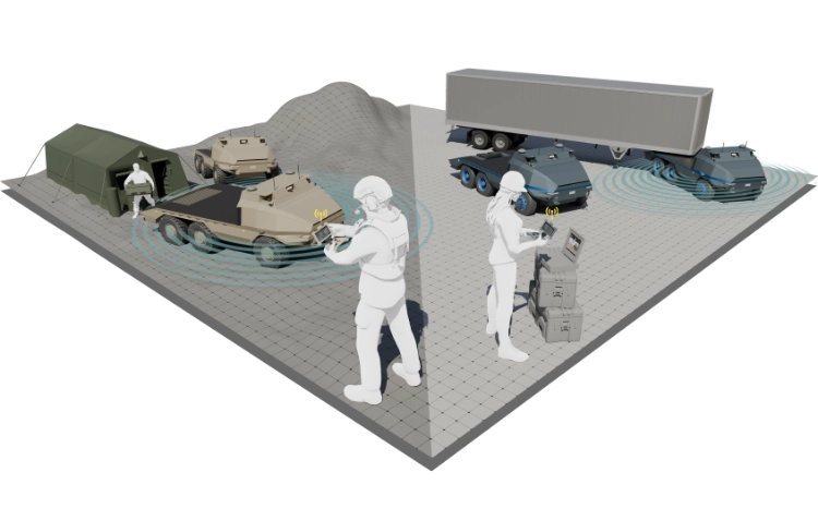 Forterra: Groundbreaking, Ground-Based Autonomy